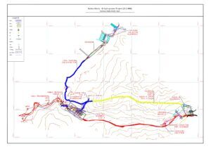 Project Sabha Khola B - Orbit Energy Ltd.